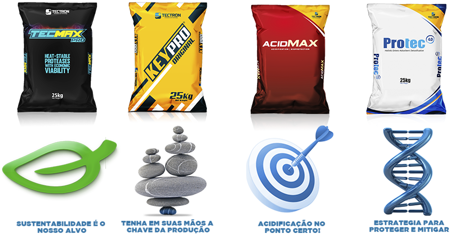 Soluções Nutricionais - Tectron - Tecnologia e Inovação